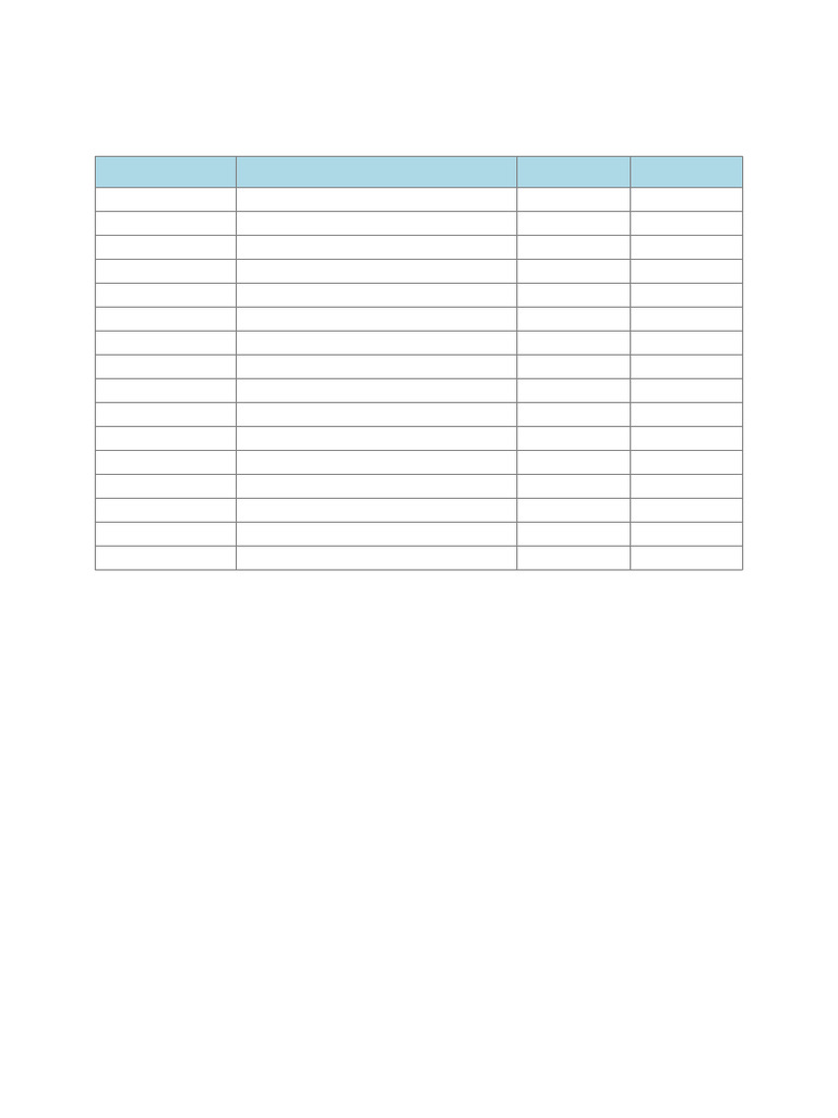 Daily Study & Habit Tracker Template | PDF