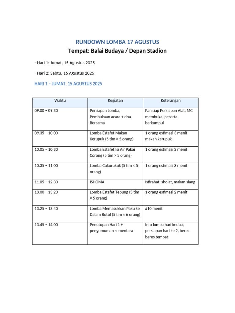 Rundown Lomba 17 Agustus | PDF
