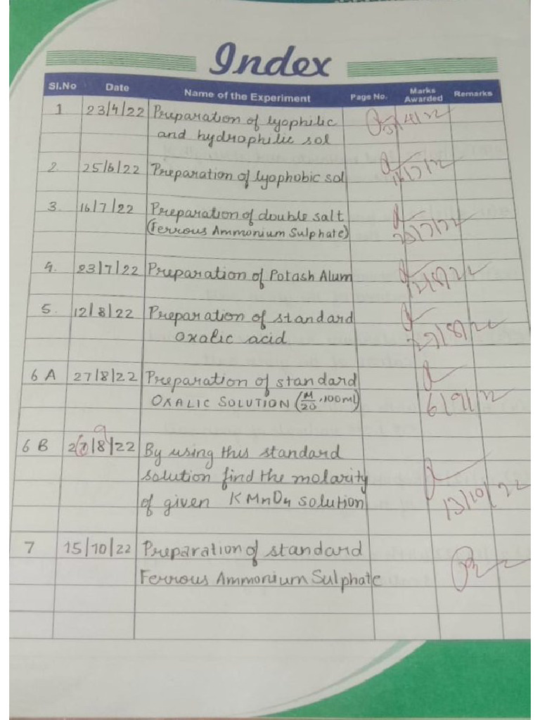 Class 12th Chemistry All Experiments | PDF
