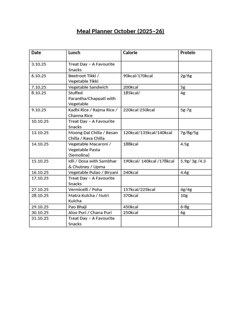 Meal Planner October | PDF