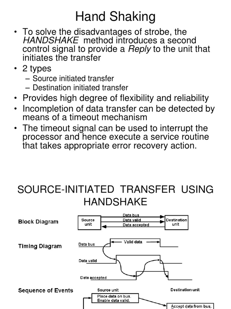 Hand Shaking: HANDSHAKE Method Introduces A Second | PDF | Input/Output ...