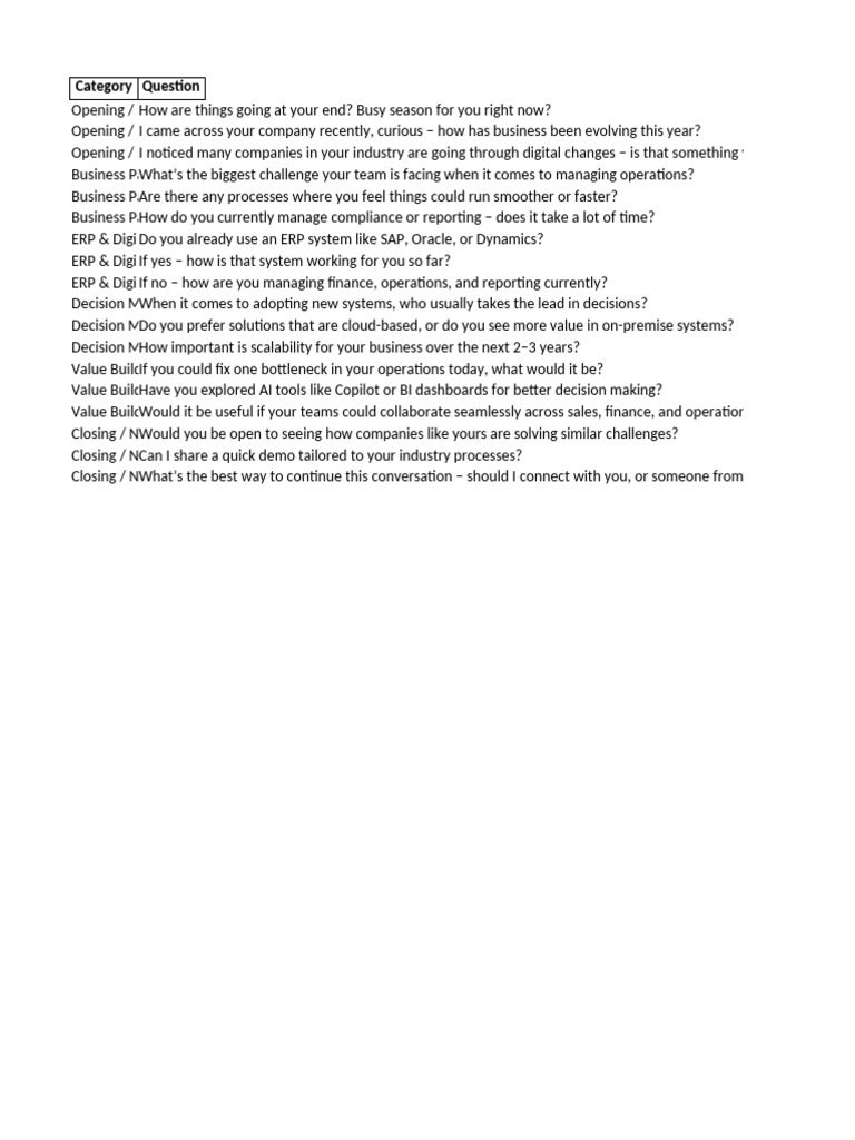 Cold Call Questions | PDF