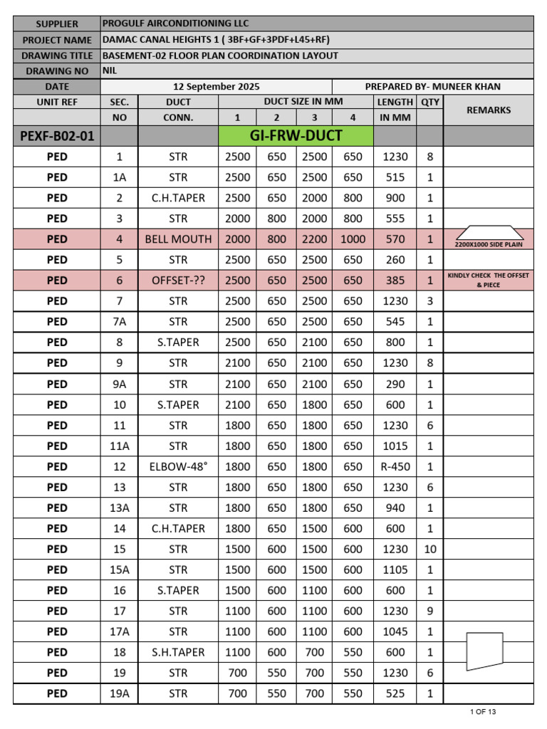 Ahd609 Ch1 Mep Co b2 001 Tag List | PDF | Technical Drawing