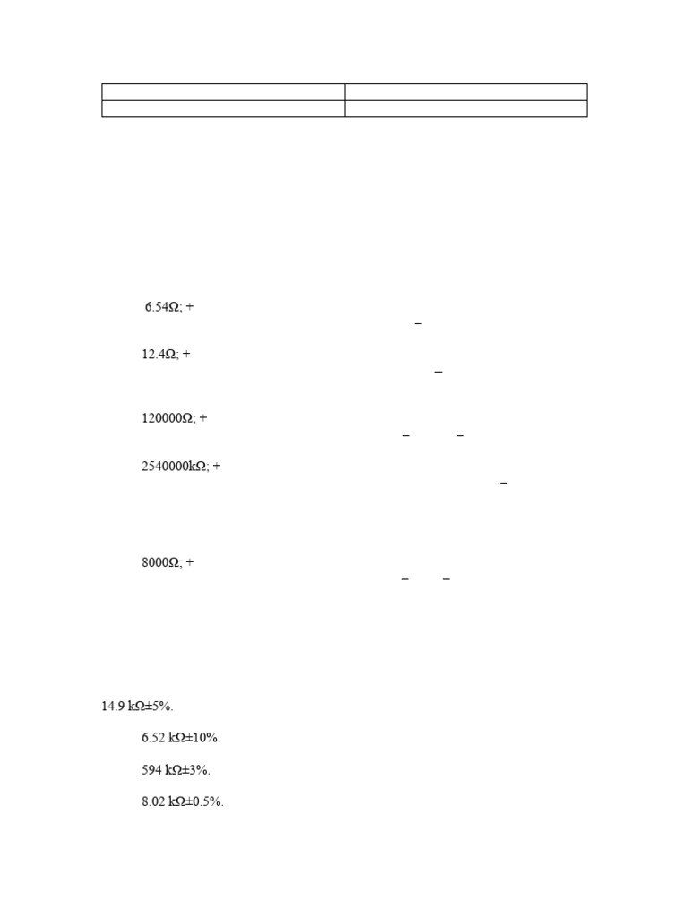 5 Band Resistor Color Codes and Tolerances1 | PDF