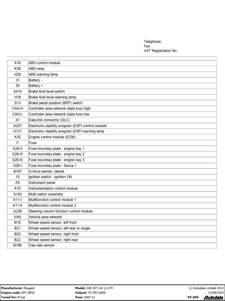 ABS and ESP Wiring Diagrams for Peugeot 308 | PDF | Anti Lock Braking ...