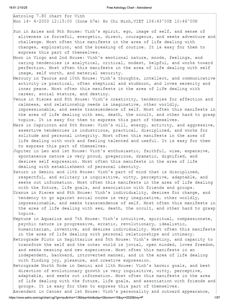 Free Astrology Chart - Astrodienst VINH LU | PDF | Planets In Astrology ...