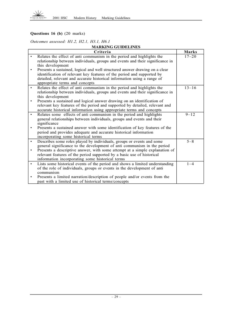 2001 - 2. HSC Modern History (Marking Notes - Feedback) 38 2 | PDF