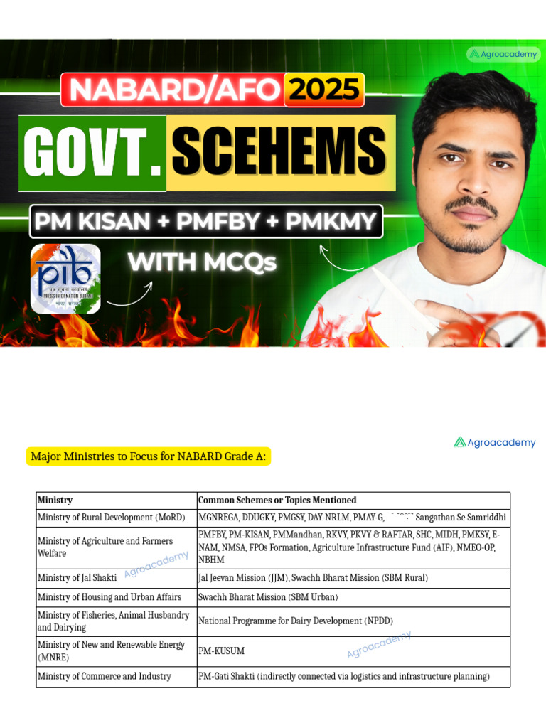 Pmkisan Pmfby Pmkmy by Agroacademy Lyst1745992448416 | PDF