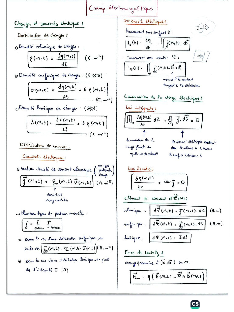 Rev Électromagnétisme | PDF