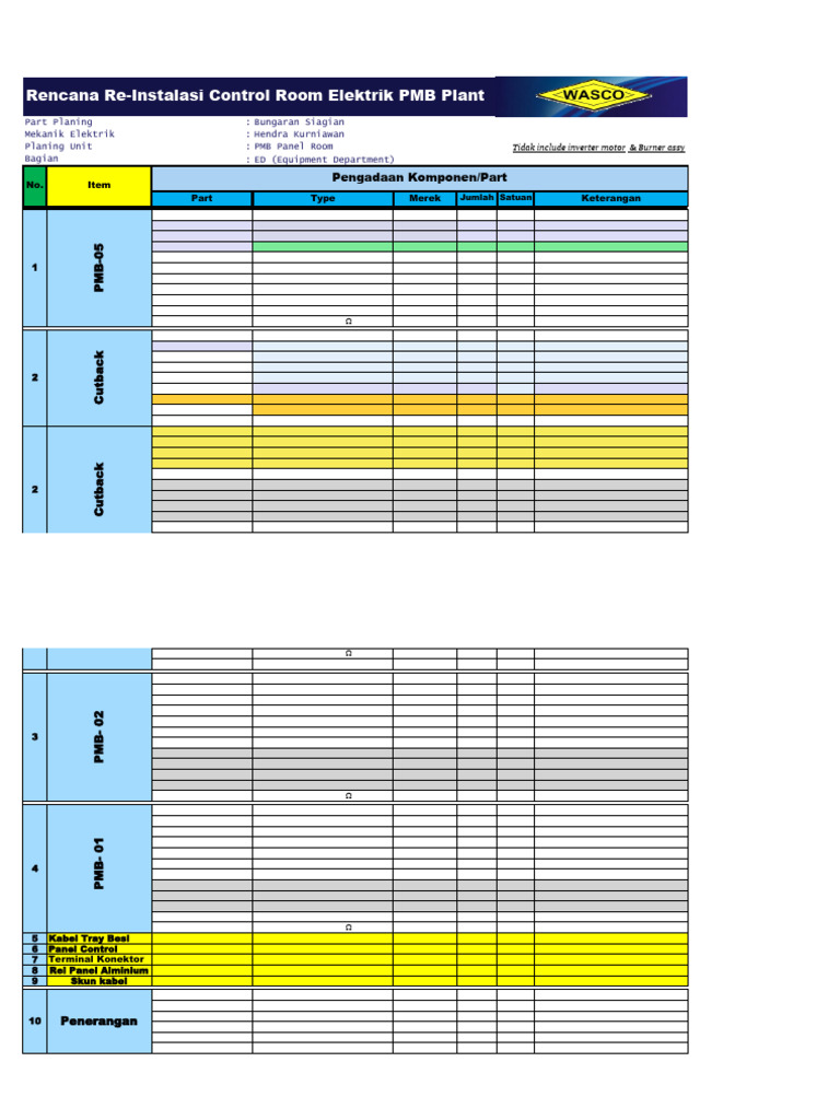 Electrical Components List for PMB Plant | PDF | Electrical Engineering ...