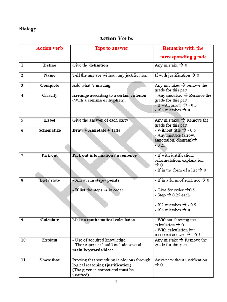 Biology Action Verbs Grading Guide | PDF | Hypothesis | Cartesian ...