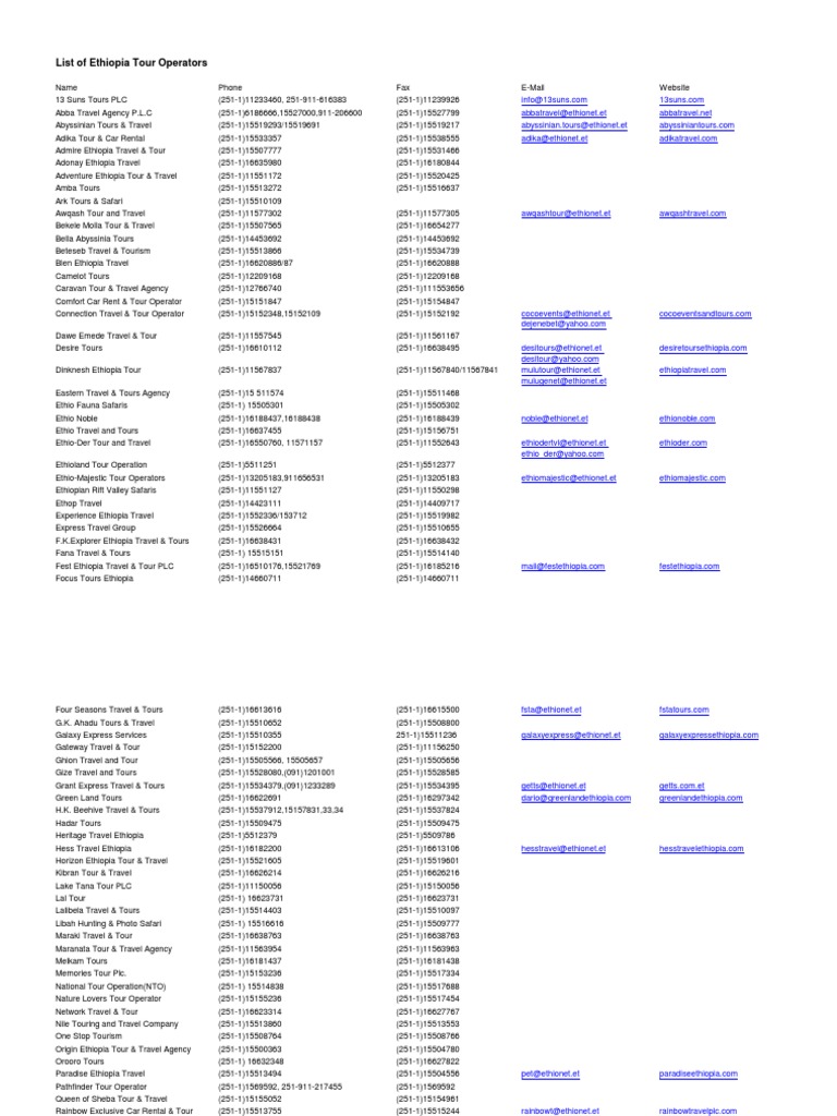 Ethiopia Tour Operators Directory | PDF