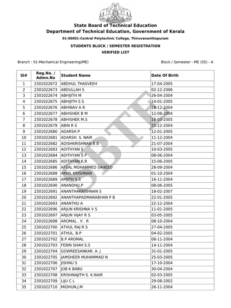 Kerala Polytechnic ME Semester Registration List | PDF