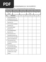 Blueprint Skala DERS-SF Emosi | PDF
