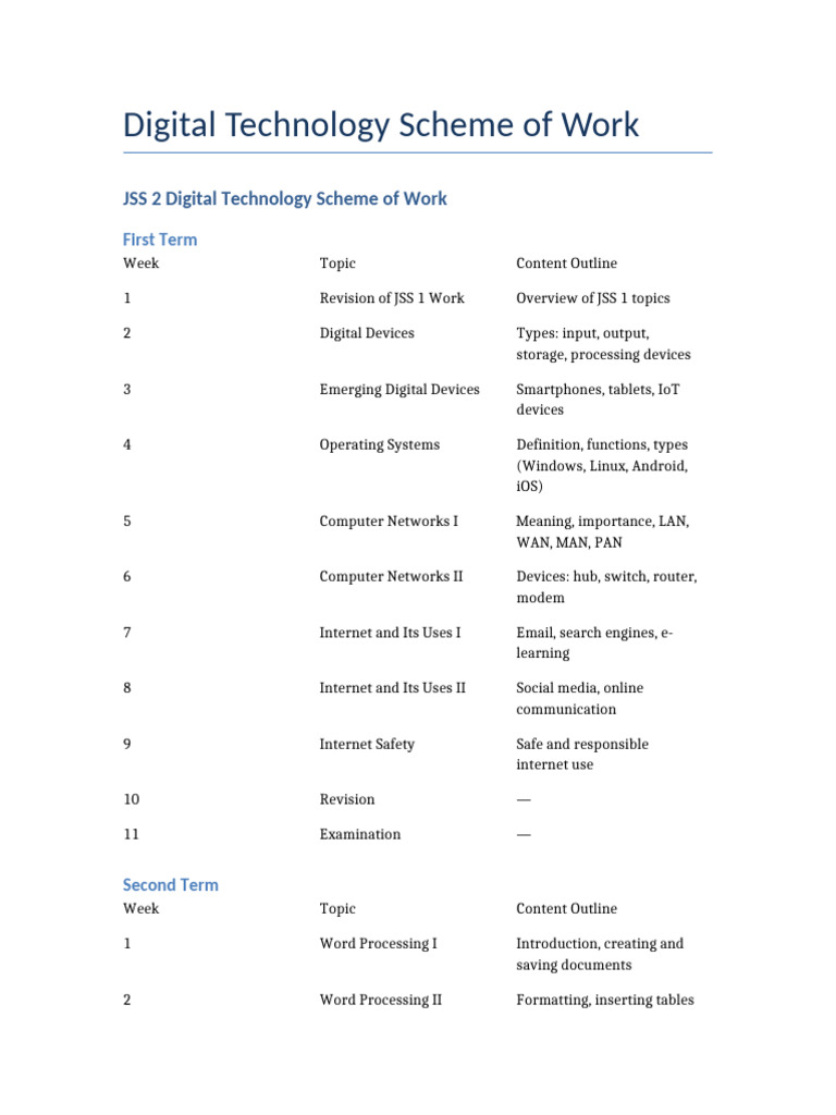 JSS Digital Technology Scheme of Work | PDF | World Wide Web | Internet ...