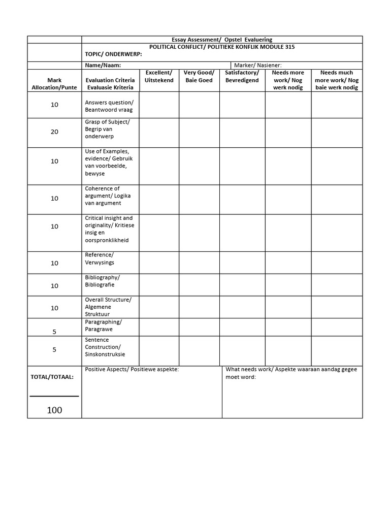 Standard Essay Marking Grid Module 315 Politieke Konflik Political ...