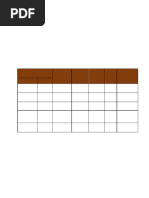 Individual Work Plan Template | PDF