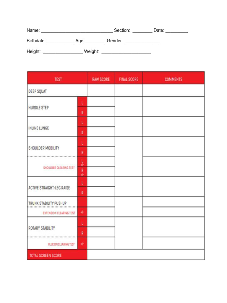 FMS Score Card | PDF