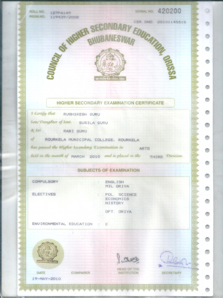 +2 Certificate - Rakesh | PDF