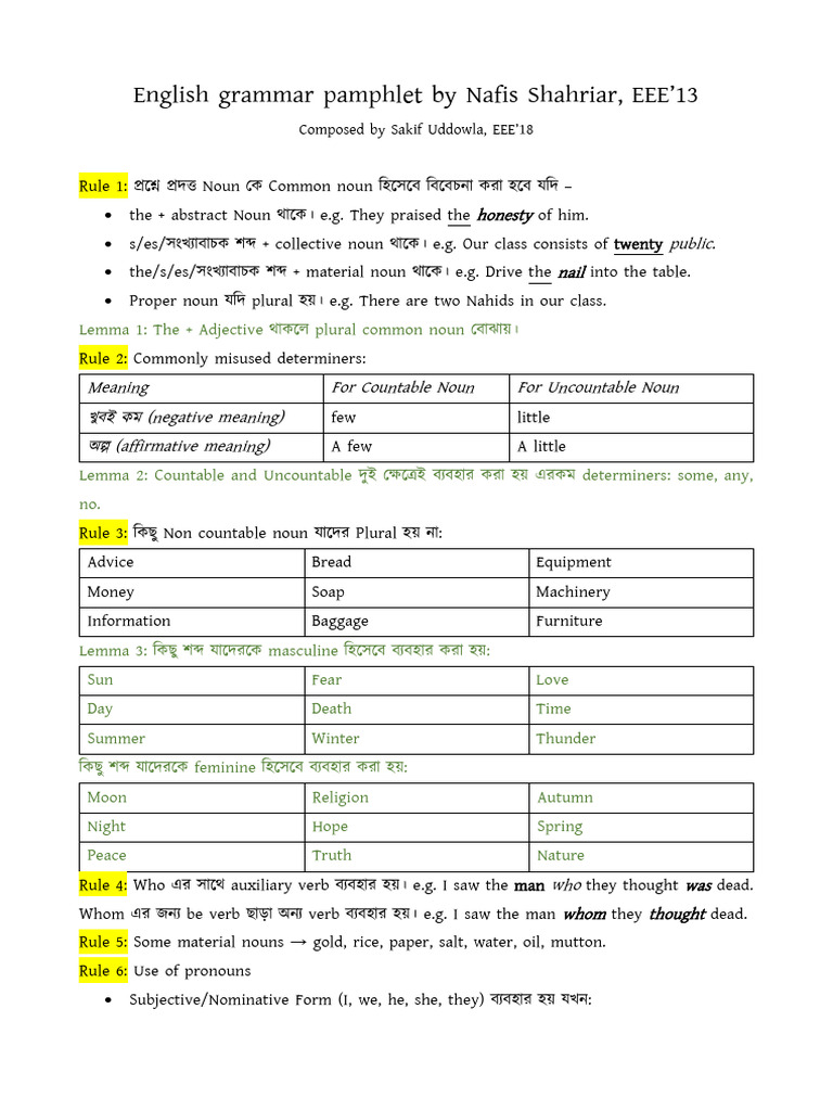 Essential English Grammar Rules Guide | PDF | Verb | Plural
