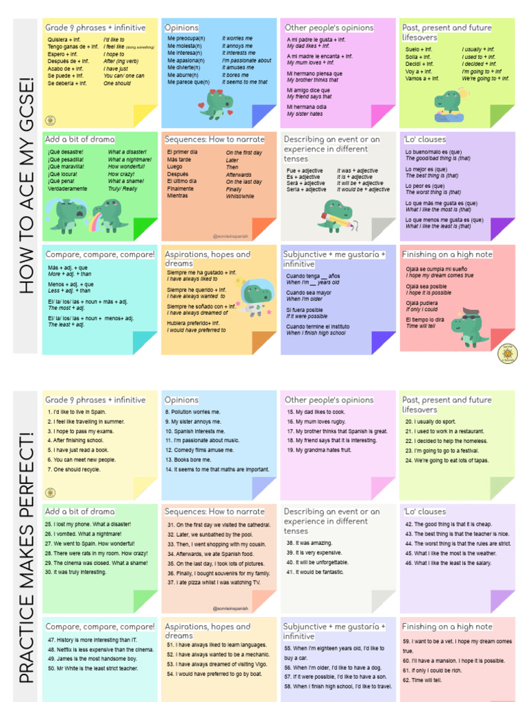 Higher Structures GCSE and Translation Practice | PDF