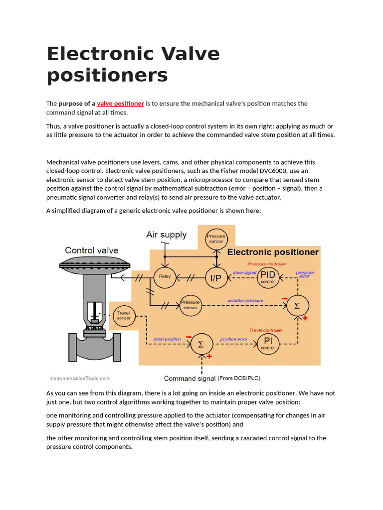 Electronic Valve Positioners Explained | PDF | Valve | Instrumentation