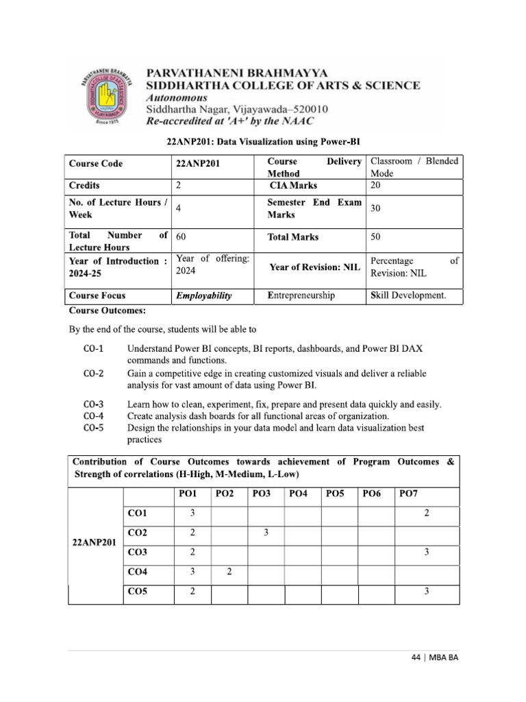 Data Visualization Using Power-BI | PDF