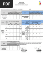 ANNEX B LGU User Registration Form | PDF | Applications Of Cryptography ...