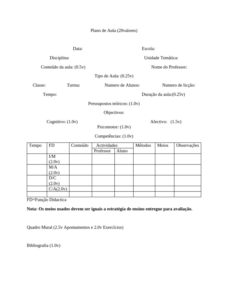 Modelo de Plano de Aulas | PDF