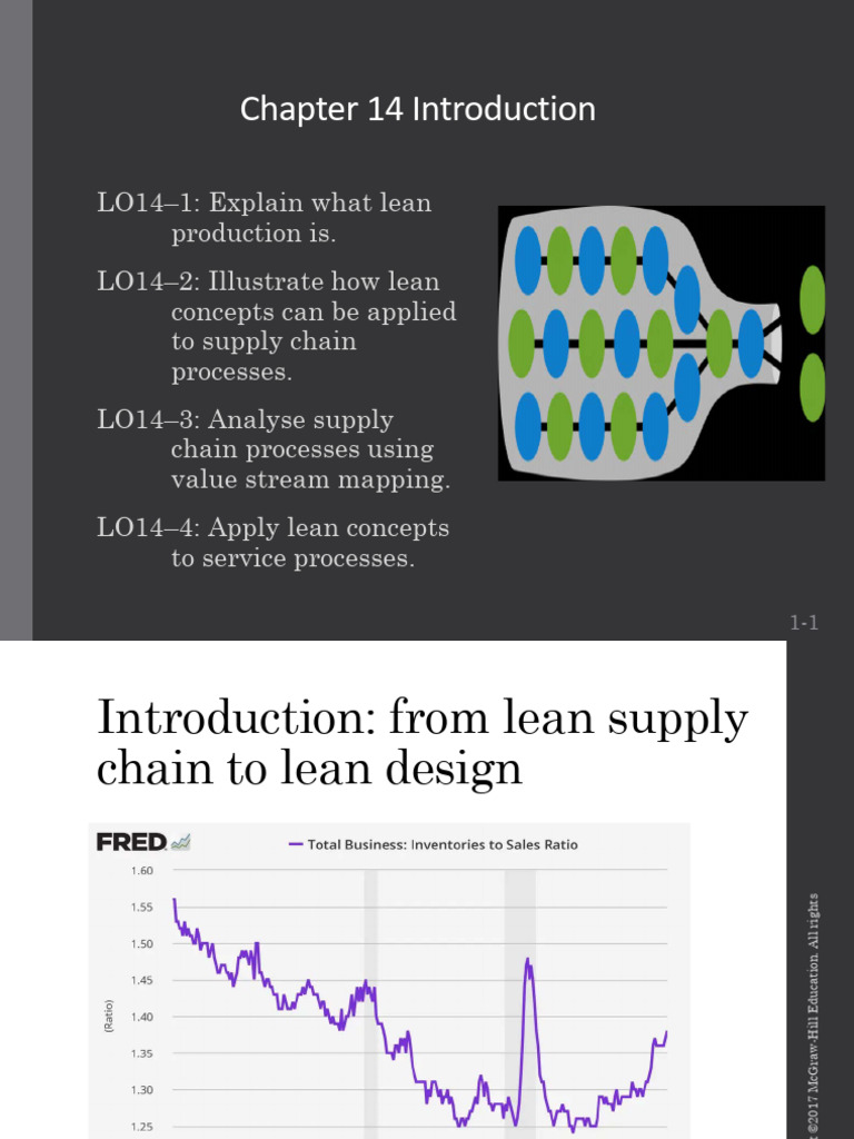 Service Delivery Variability in Lean Systems | PDF | Lean Manufacturing ...