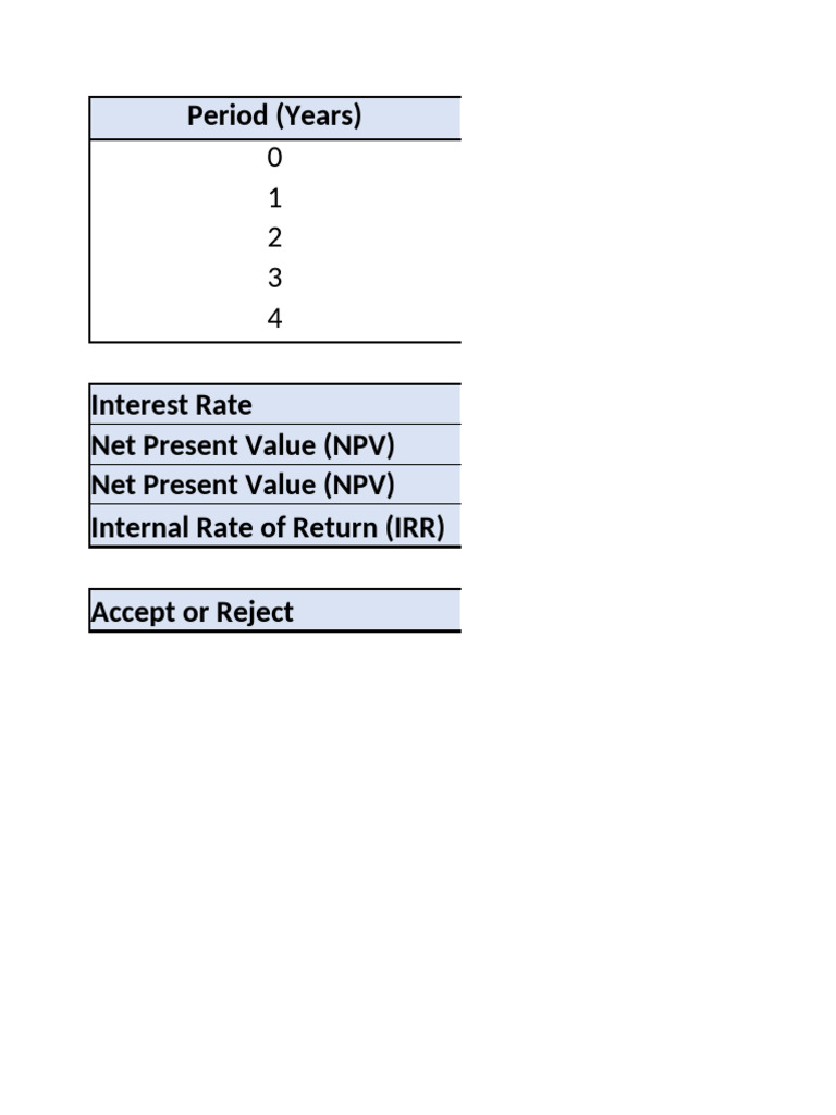 NPV and IRR Analysis for Investment Decisions | PDF