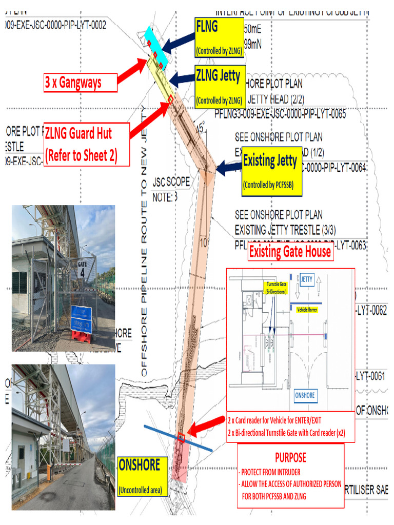 Access Control-Overall 2024.02.16 | PDF | Closed Circuit Television ...