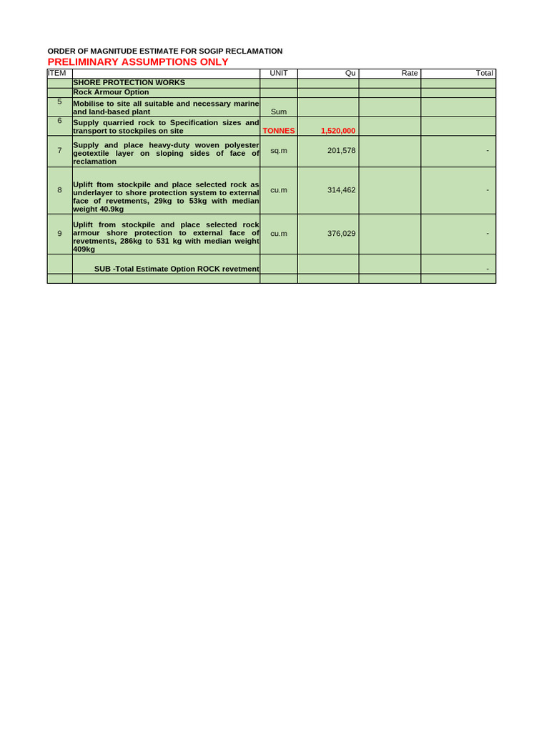 SOGIP Reclamation Cost Estimate | PDF