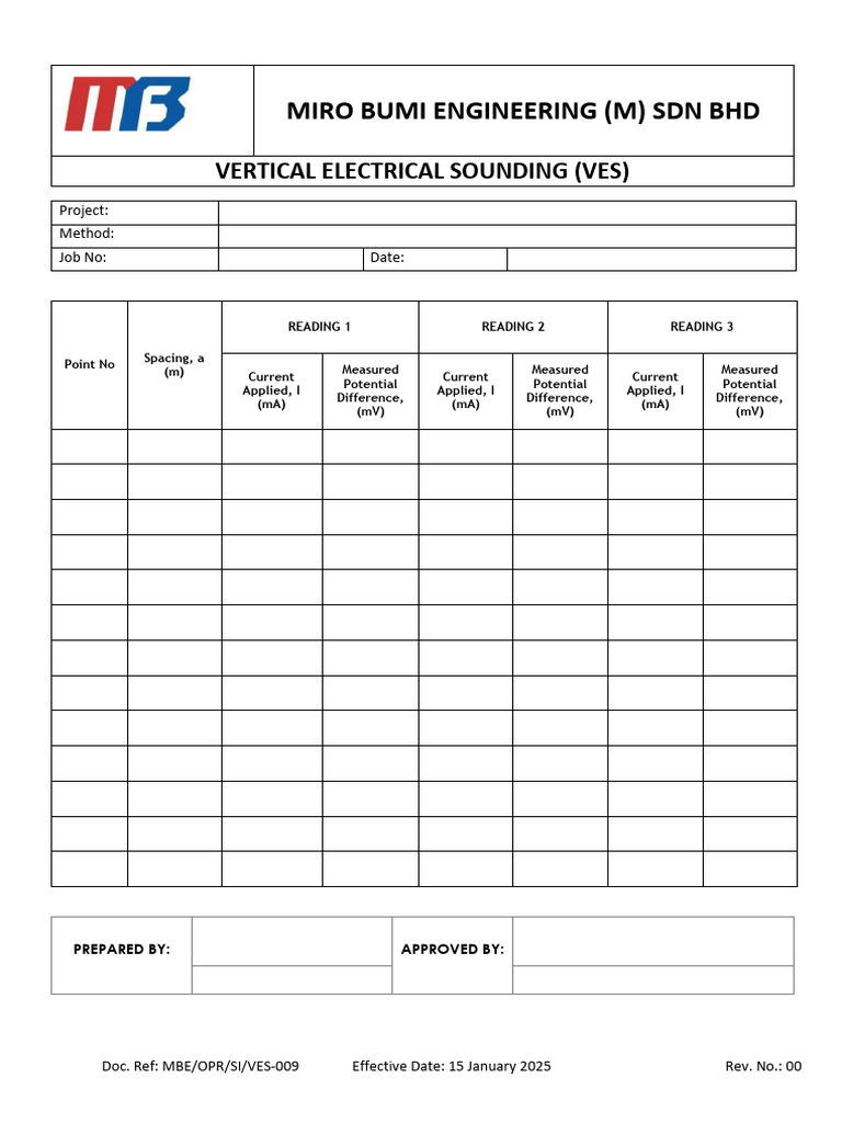 Vertical Electrical Sounding Data Report | PDF