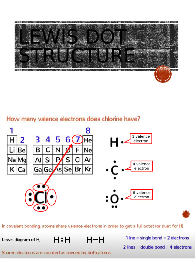 Lewis Dot Structure General Chemistry 1 Stem | PDF