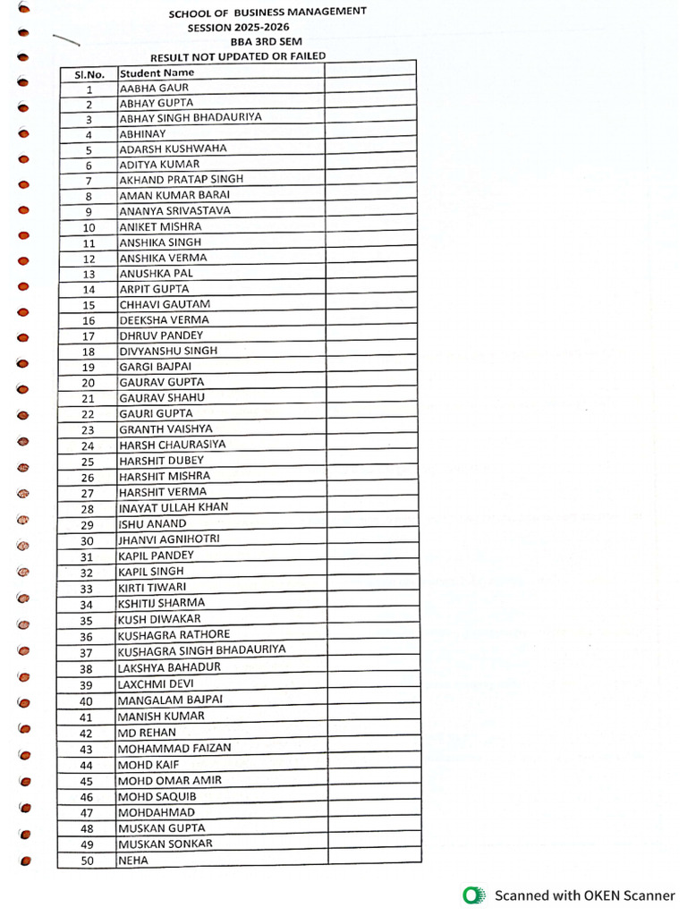 Bba 3rd Result Not Updated | PDF