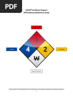 NFPA 704 Hazard Identification Guide | PDF | Combustion | Water