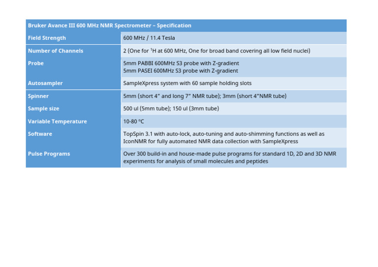 Bs Es Avance 600 Specifications | PDF