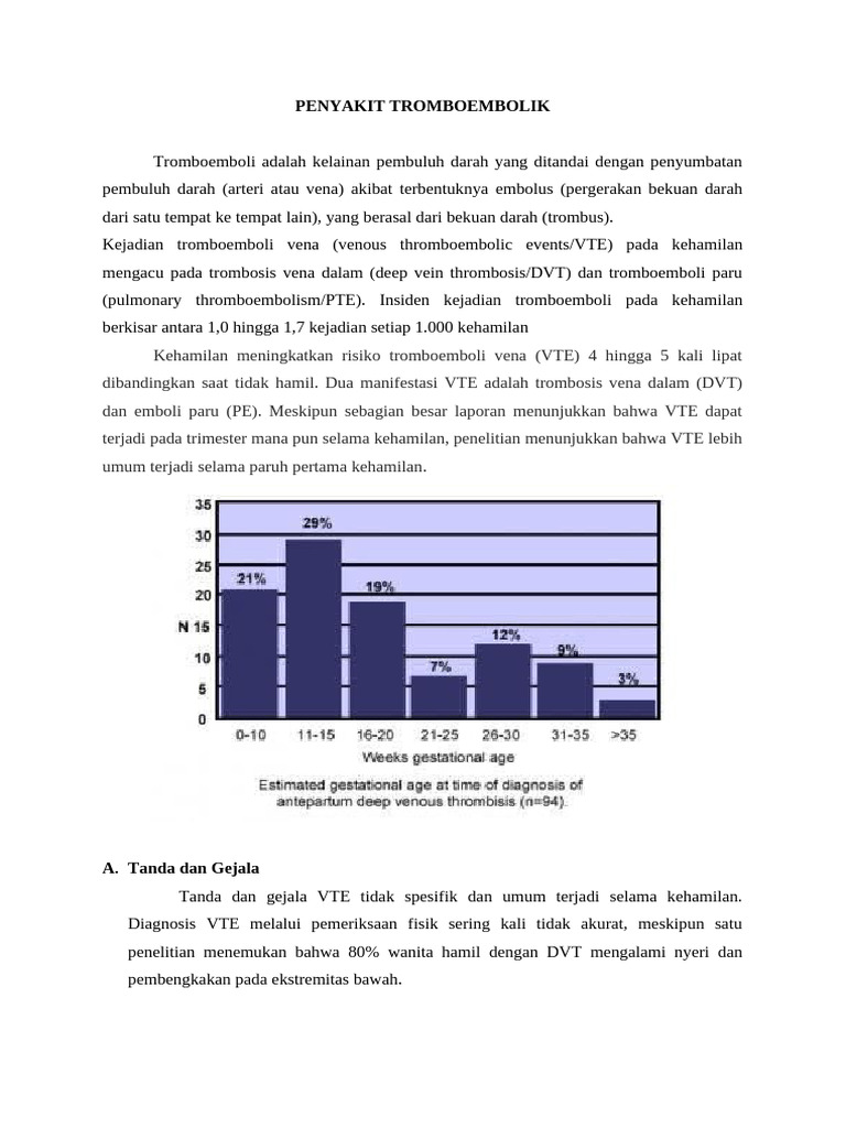 Risiko Tromboemboli pada Kehamilan | PDF