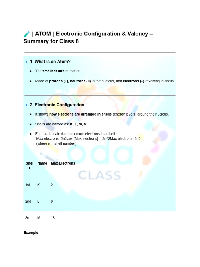 ATOM - Electronic Configuration & Valency - Summary For Class 8 | PDF
