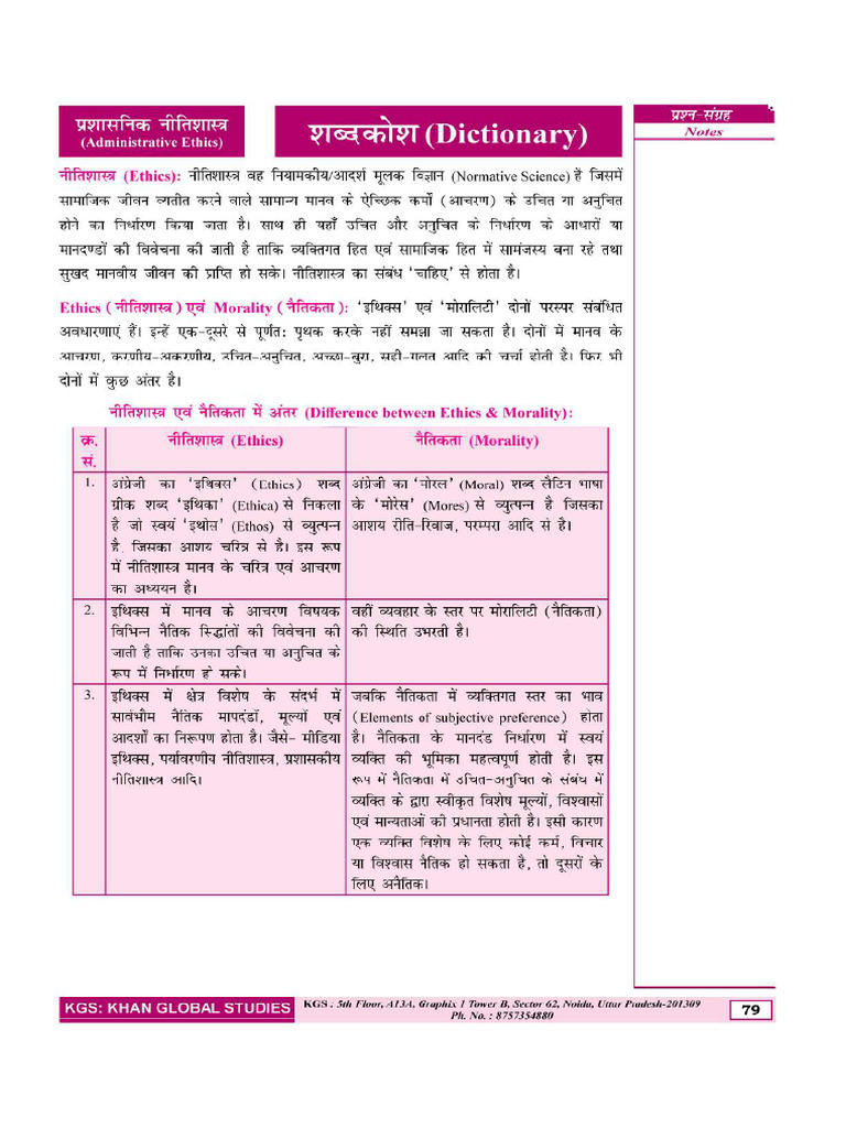 Ethics Dictionary | PDF