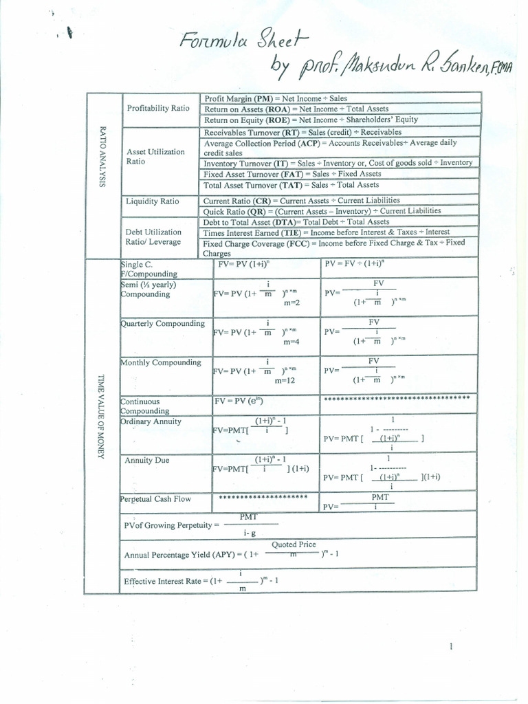 Formula Sheet | PDF