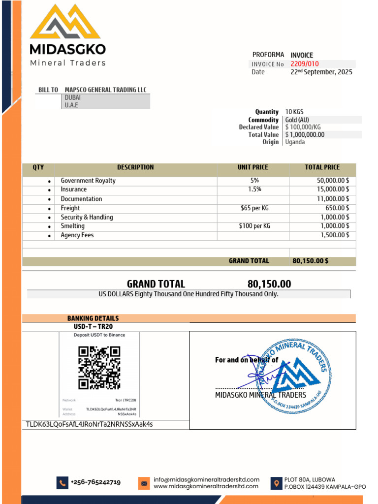 Proforma Invoice for Mapsco Trading LLC | PDF | Private Sector | Market ...