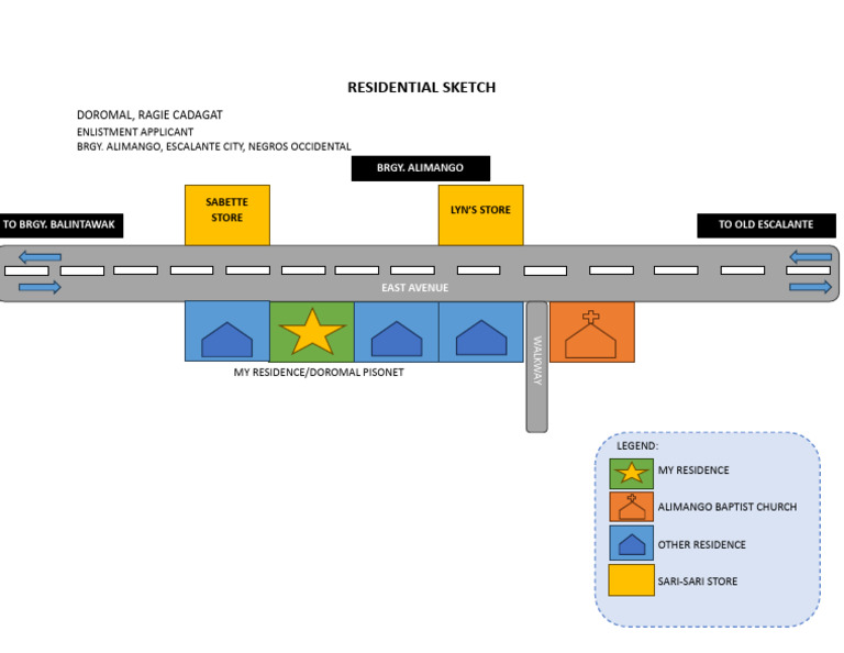 Residential Sketch | PDF