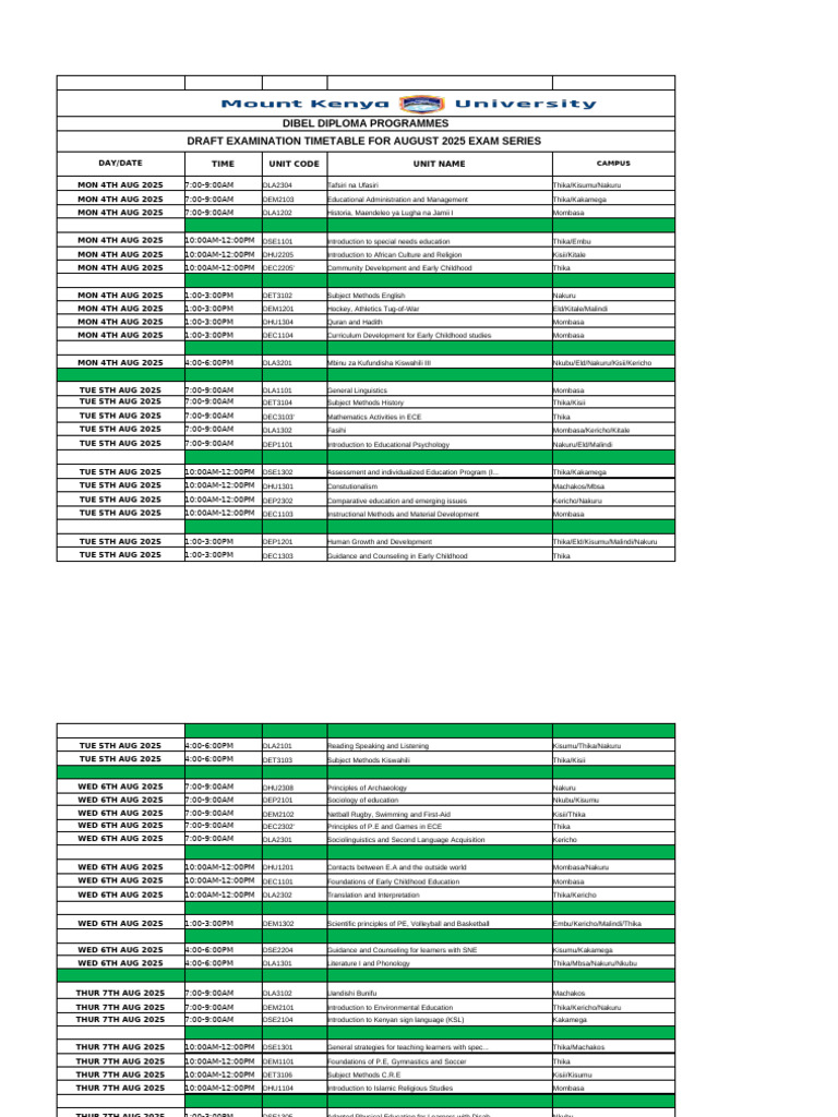 August 2025 DIBEL Exam Timetable | PDF | Learning | Cognition