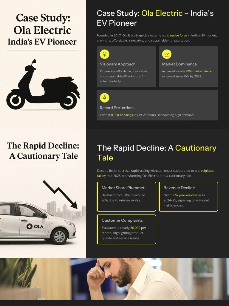 Ola Electric: From Market Leader to Cautionary Tale | PDF | Customer ...