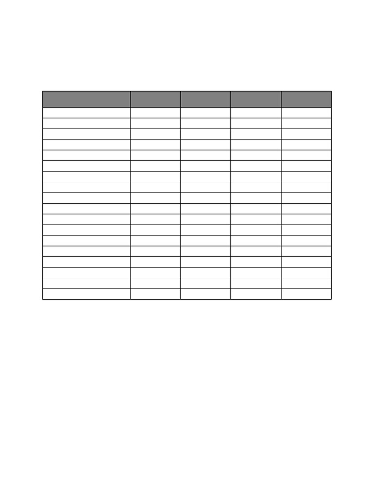 Hard Radicals Powers Quiz | PDF