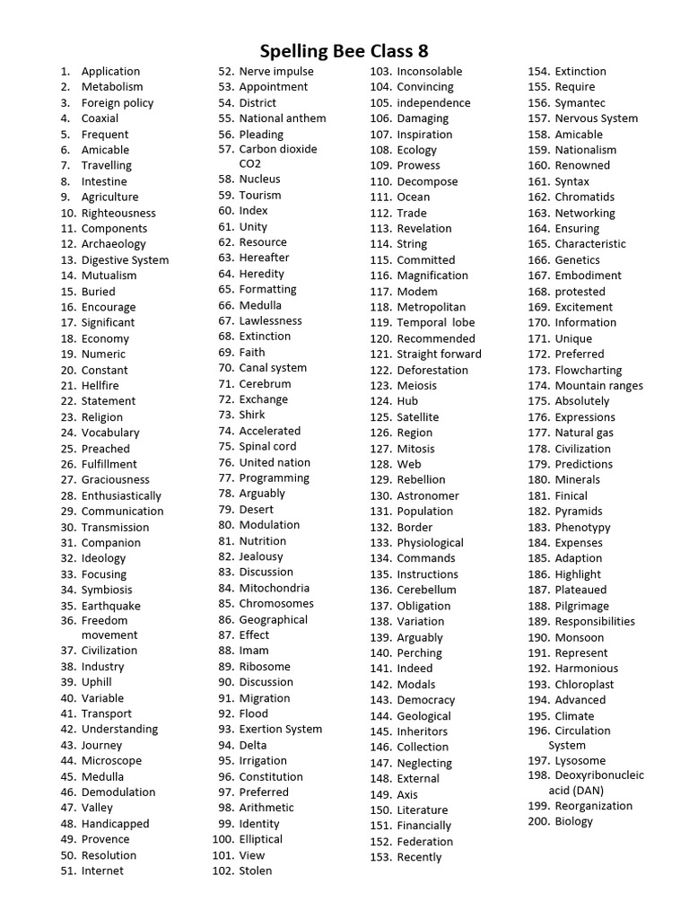 Spelling Bee Class 8 | PDF | Biology