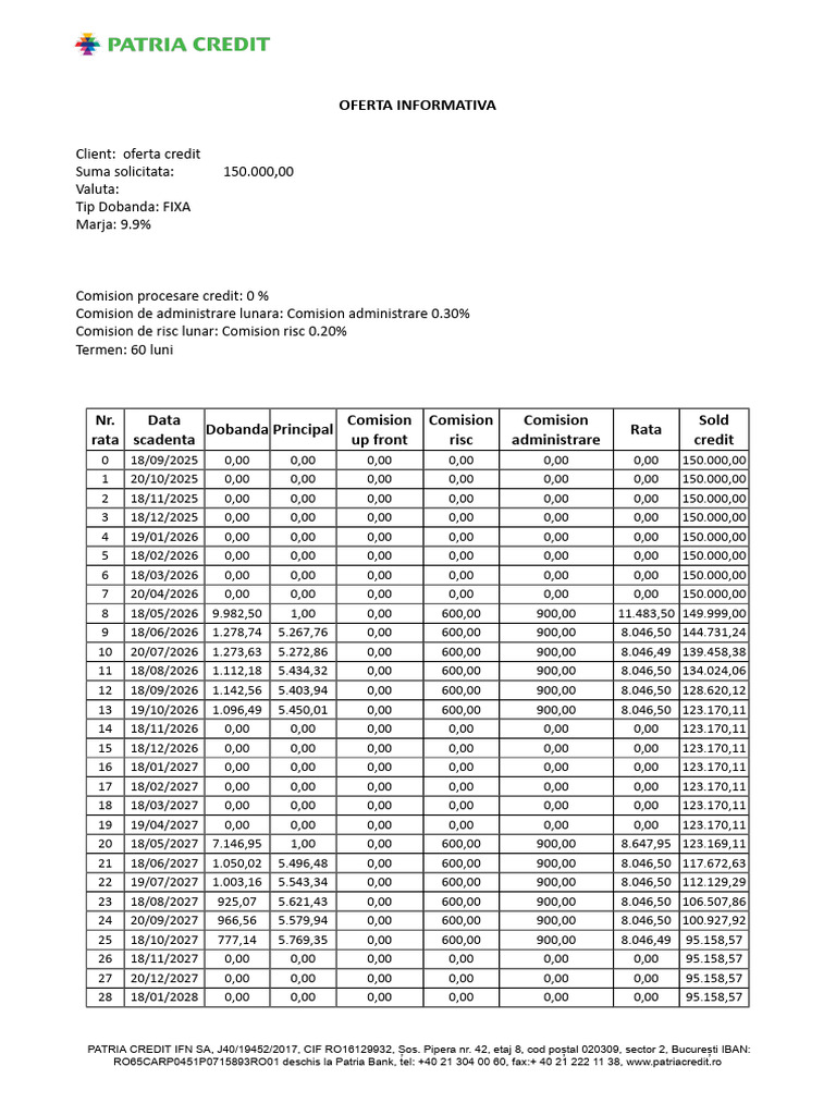 Oferta Informativa 150.000 Euro | PDF