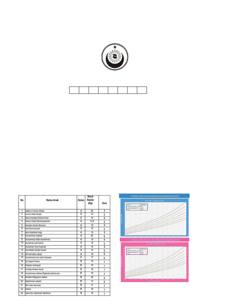 Berat Badan Menurut Usia | PDF